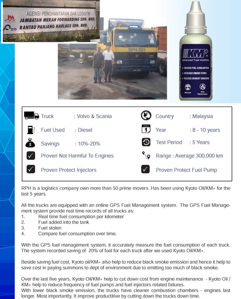KM+ ADVANCED FUEL ADDITIVES (Industrial Packing) – KM+ Advanced Nano ...